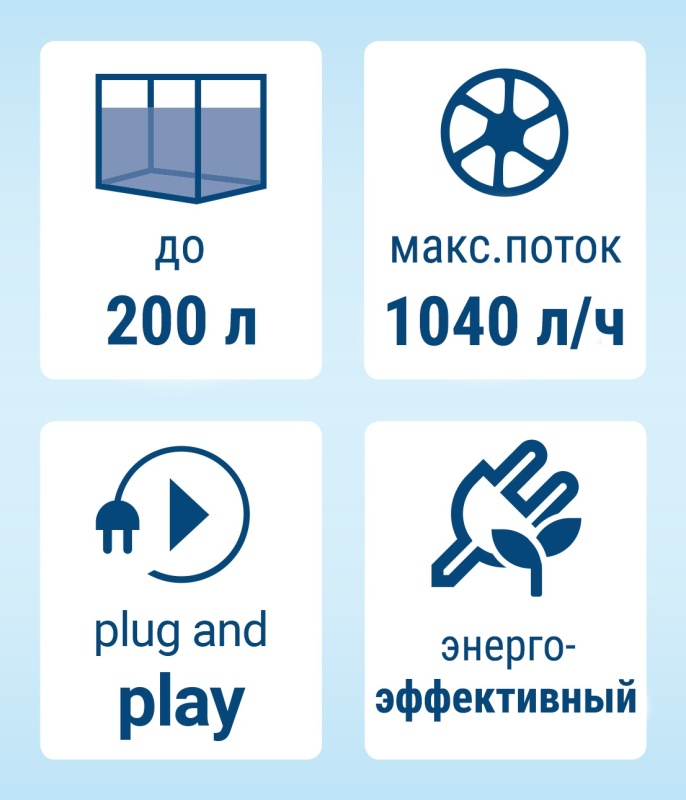 Внешний фильтр для аквариума Tetra EX700 plus, 1040л/ч, 7,5Вт, на 100 ...