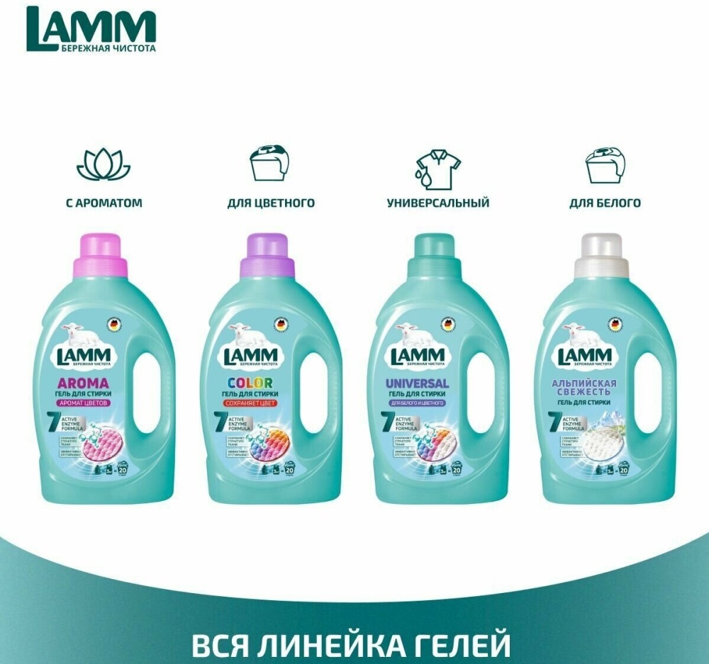 Гель для стирки LAMM Universal 1.3 л 4260704010682 — купить в интернет ...