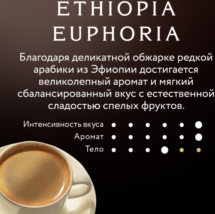 Кофе в зернах JARDIN Ethiopia Euphoria, 1 кг ОТ1346-06-0 — купить в ...