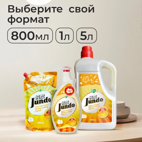 Гель для мытья посуды JUNDO Juicy Lemon Лимон, концентрированный, 800 ...