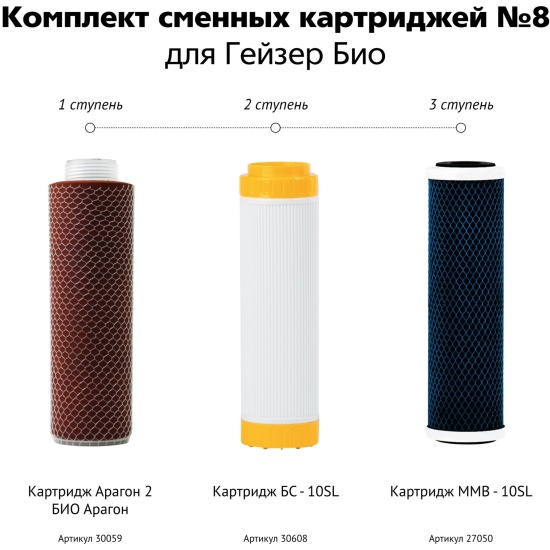 Комплект сменных картриджей Гейзер №8 для Гейзер Био — купить в ...