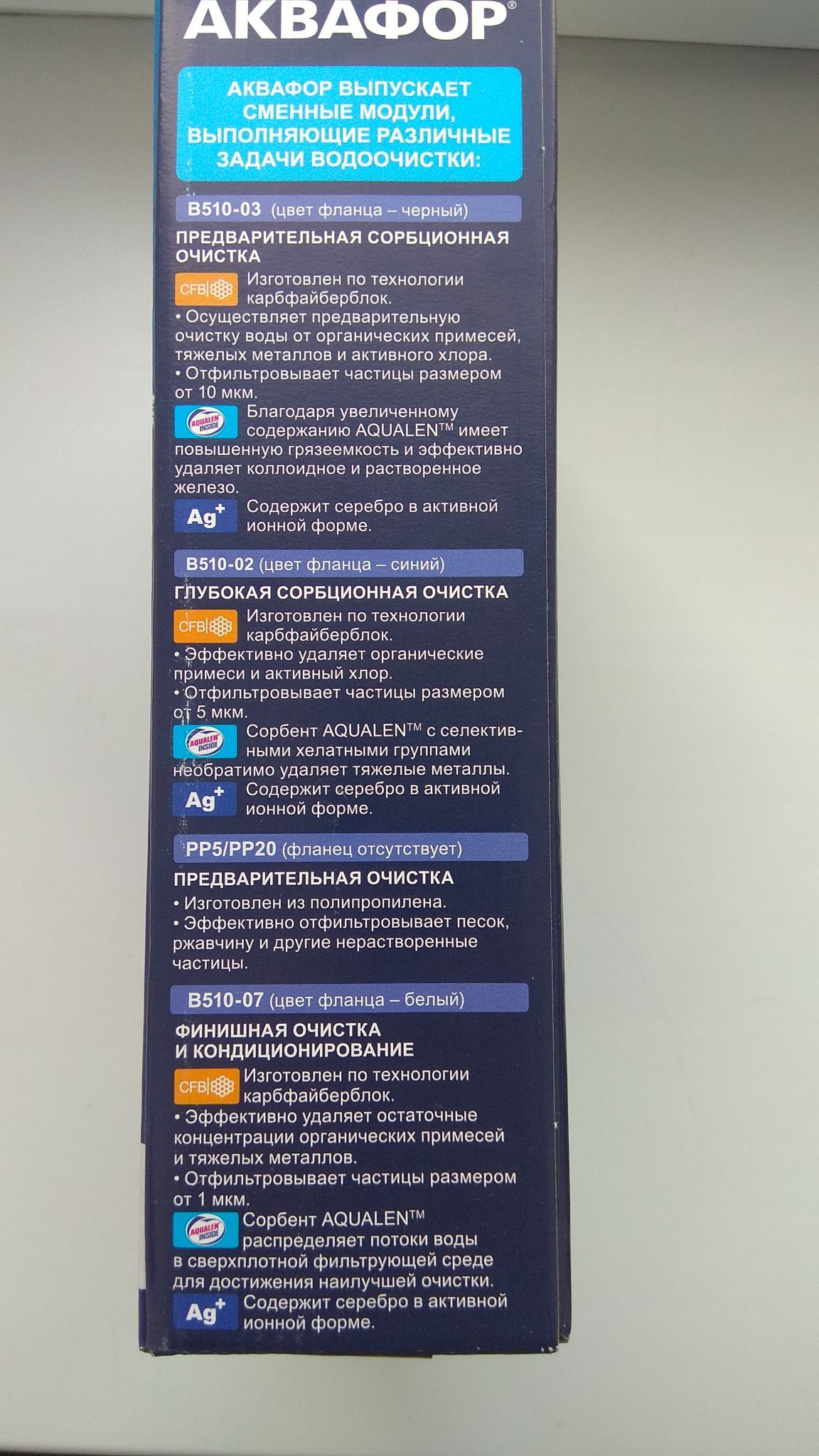 Комплект сменных картриджей АКВАФОР РР5-В510-02-07 для Трио Норма ...